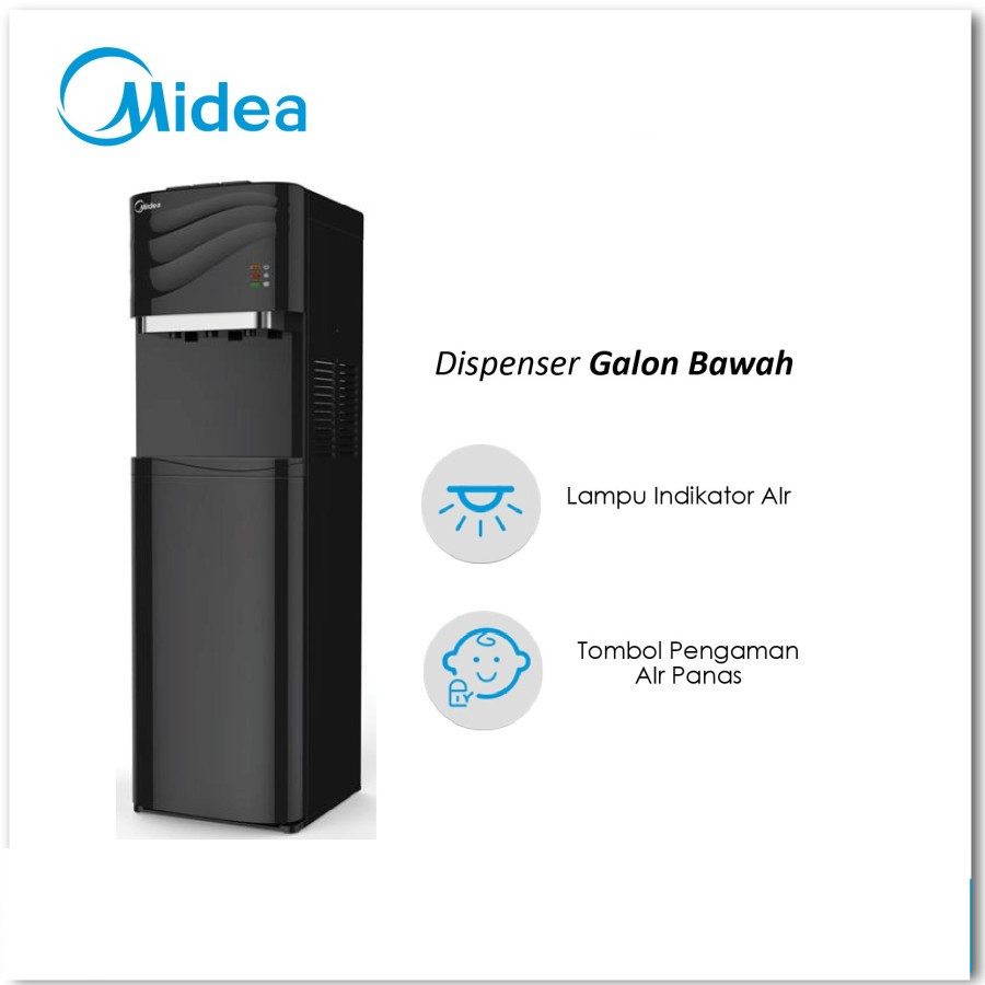 Jual DISPENSER MIDEA YL1634S MIDEA DISPENSER GALON BAWAH YL 1634S ...