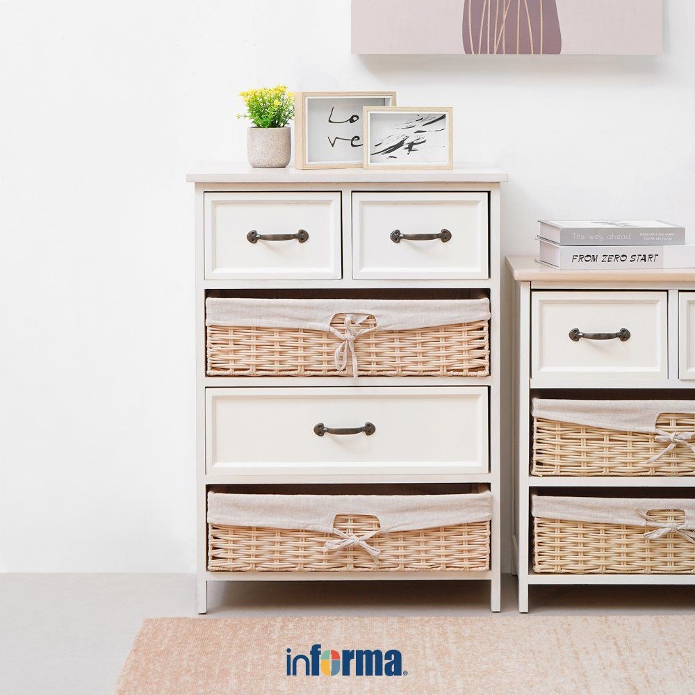 Jual Informa Cardiff Laci Penyimpanan Dengan Keranjang Laci Kabinet ...