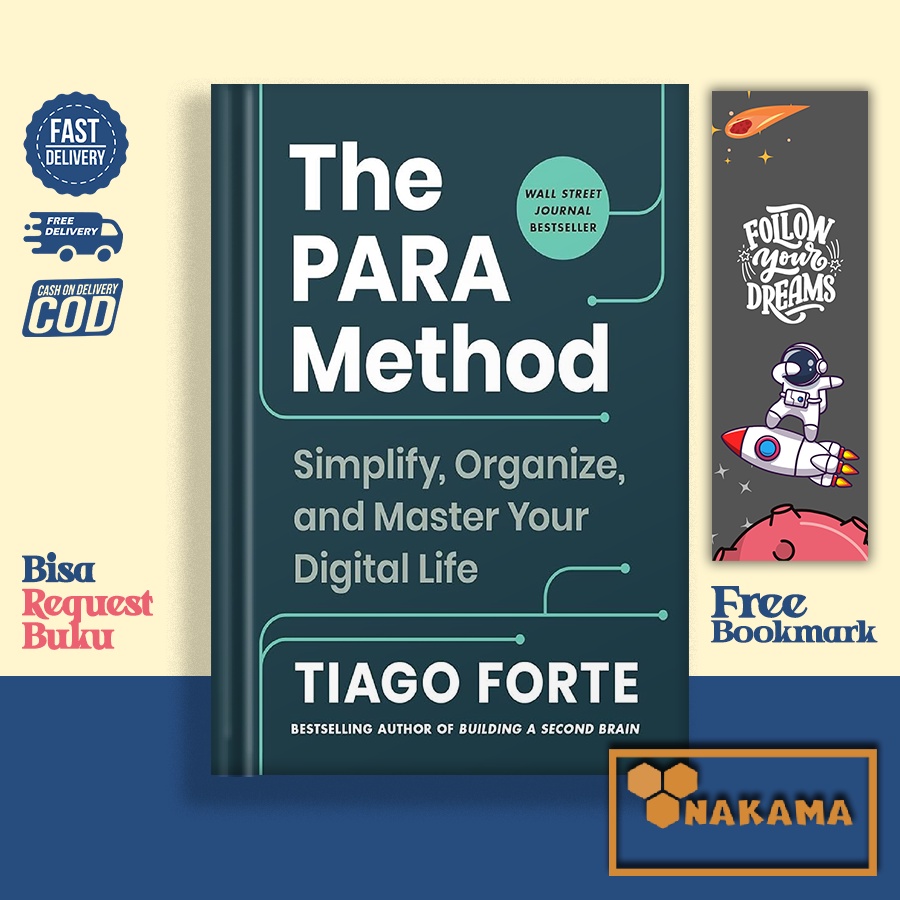 Jual The PARA Method: Simplify, Organize, and Master Your Digital Life ... Jual The PARA Method: Simplify, Organize, and Master Your Digital Life ...