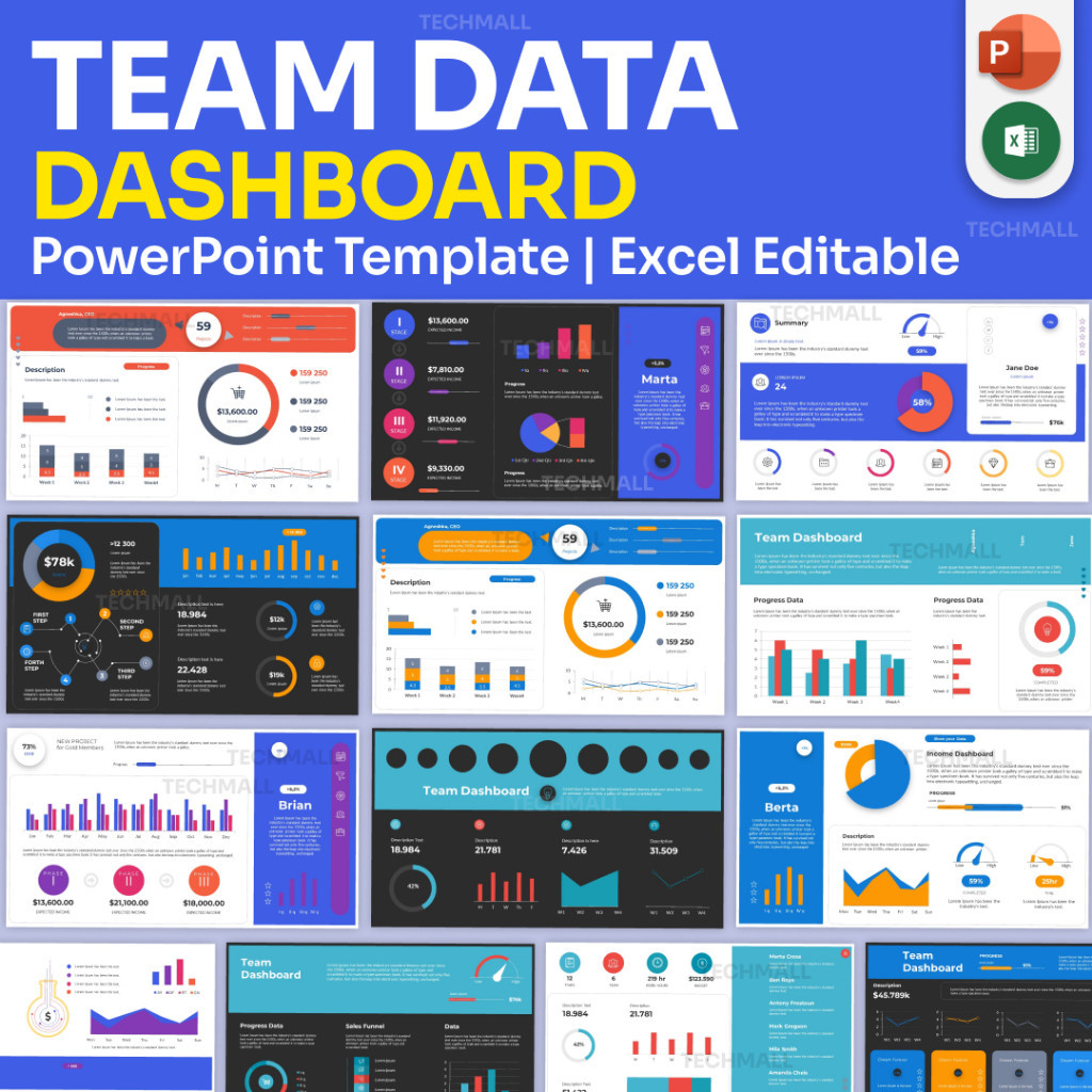 Jual [ lifetime ] Team Interactive Dashboards Dynamic Powerpoint Presentation Versatile Template ...