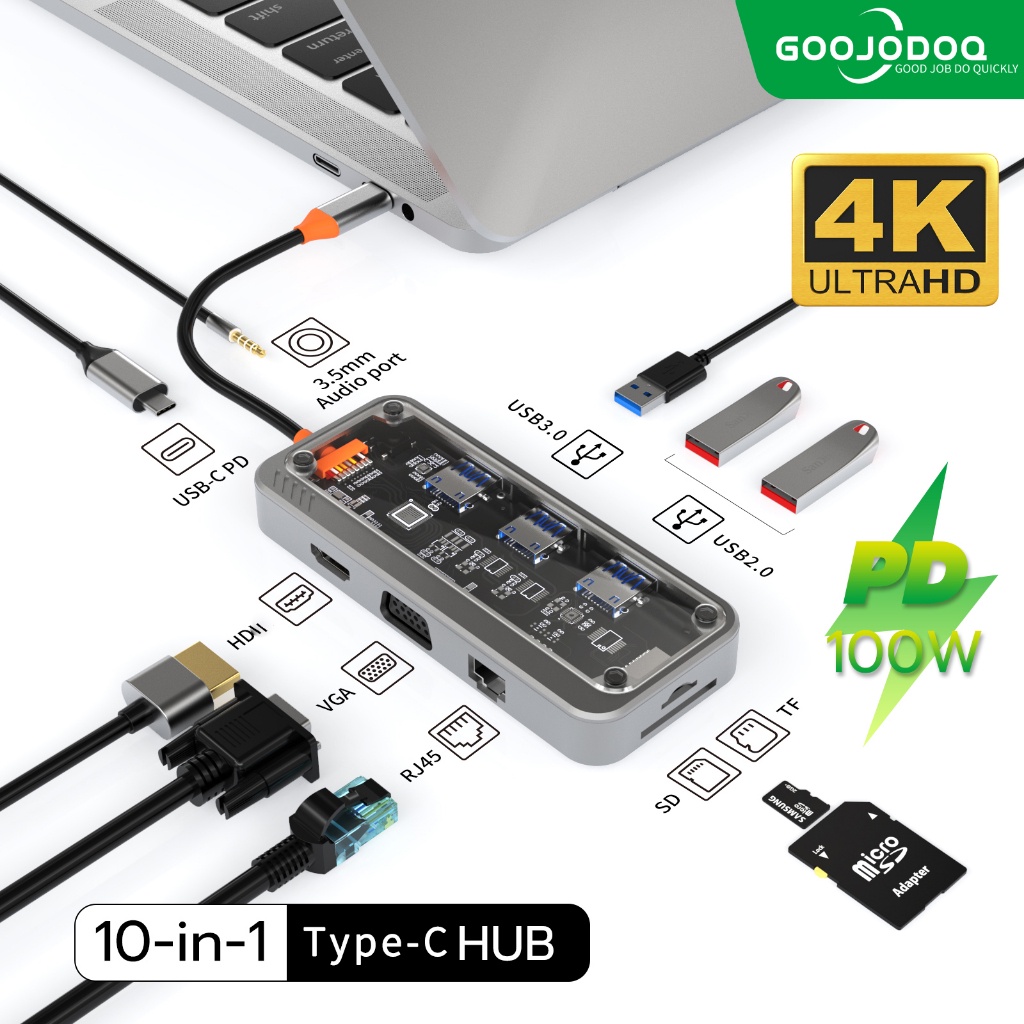 Jual Goojodoq 10 In 1 Type-C Transparent HUB Laptop Docking Station ...