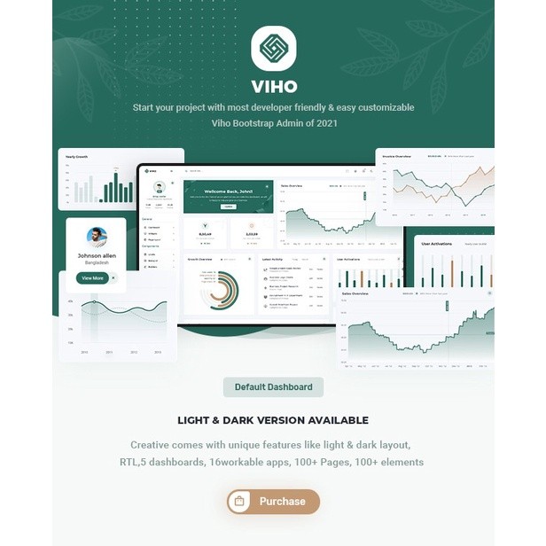 Jual Bootstrap 5 - Viho v1.0 | HTML, Laravel 8 Admin & Dashboard Template | Shopee Indonesia