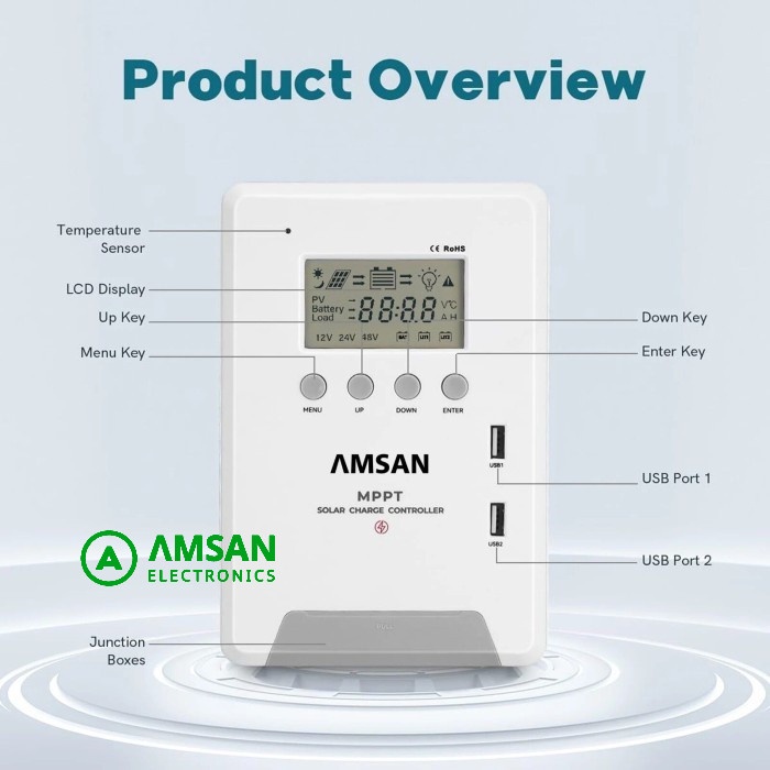 Jual MPPT AMSAN DM 30A 40A 60A 12V 24V 48V SCC Solar Charge Controller ...