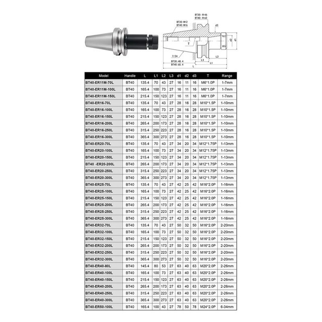 Jual Arbor BT40 ER 40 150 Collet Chuck BT 40 ER40 Milling CNC | Shopee ...
