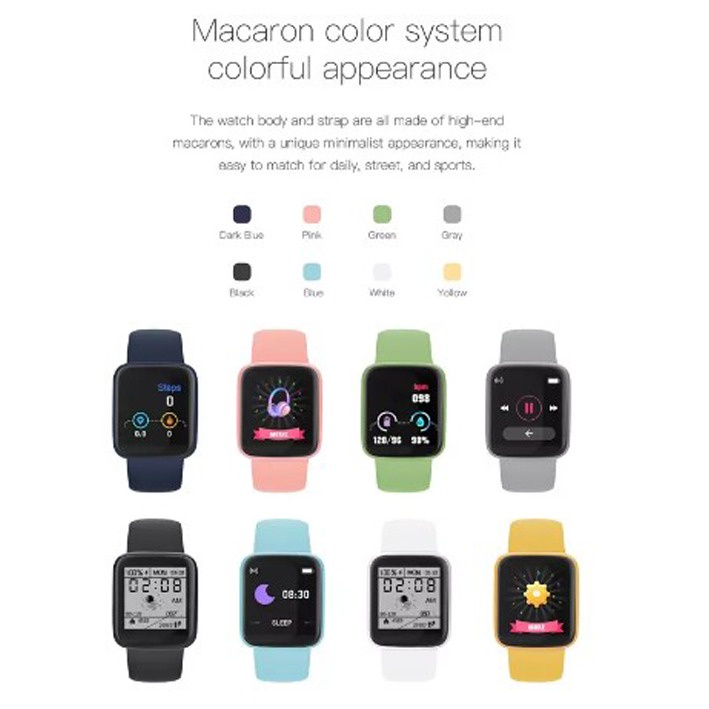 Jual Smartwacth Y68 / D20 Macaron Smart Watch Y68S Macaron Jam Tangan ...
