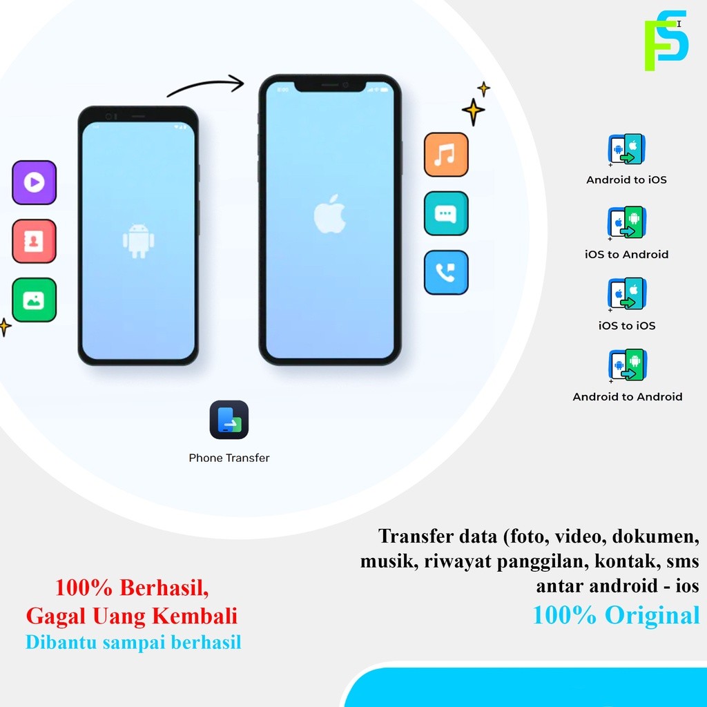 Jual Transfer Data Media (Foto, Video, Musik, Kontak) dari Android ke IOS maupun dari IOS ke ...