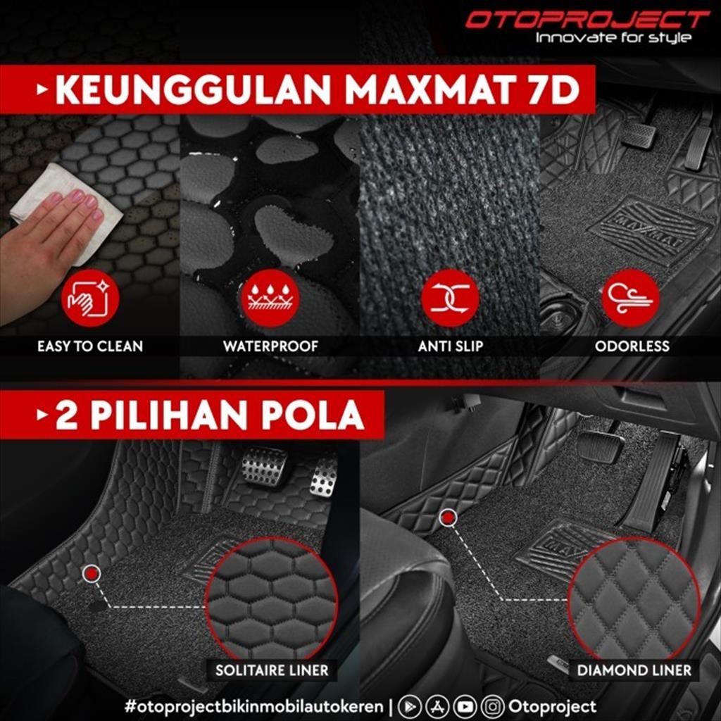Jual Karpet 7D MAXMAT Mobil Chery Tiggo 8 Pro Custom Fullset Otoproject ...