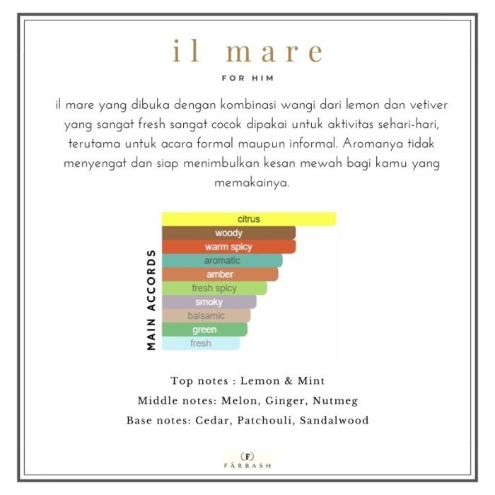 Jual Farbash il mare - Parfum Pria 25 ML - IL MARE | Shopee Indonesia