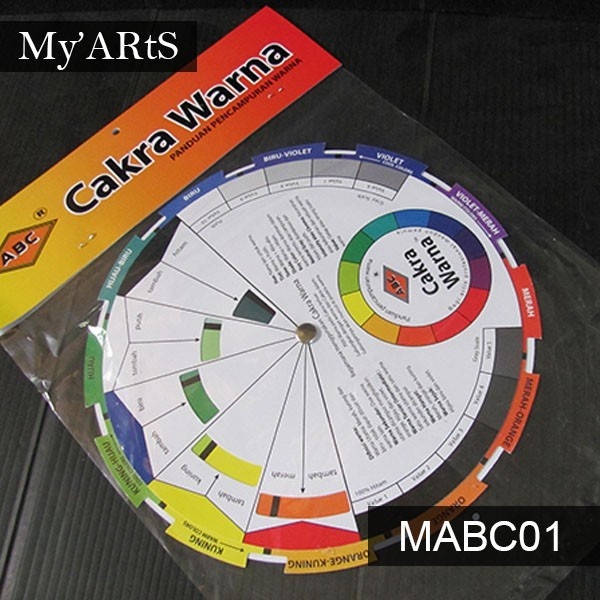 Jual ABC Color Wheel Cakra Warna Diameter 18 cm Bahasa Indonesia ...