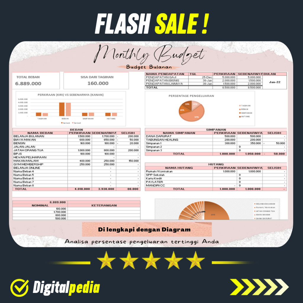 Jual Template Pembukuan Excel untuk Merencanakan Budget Bulanan dan ...