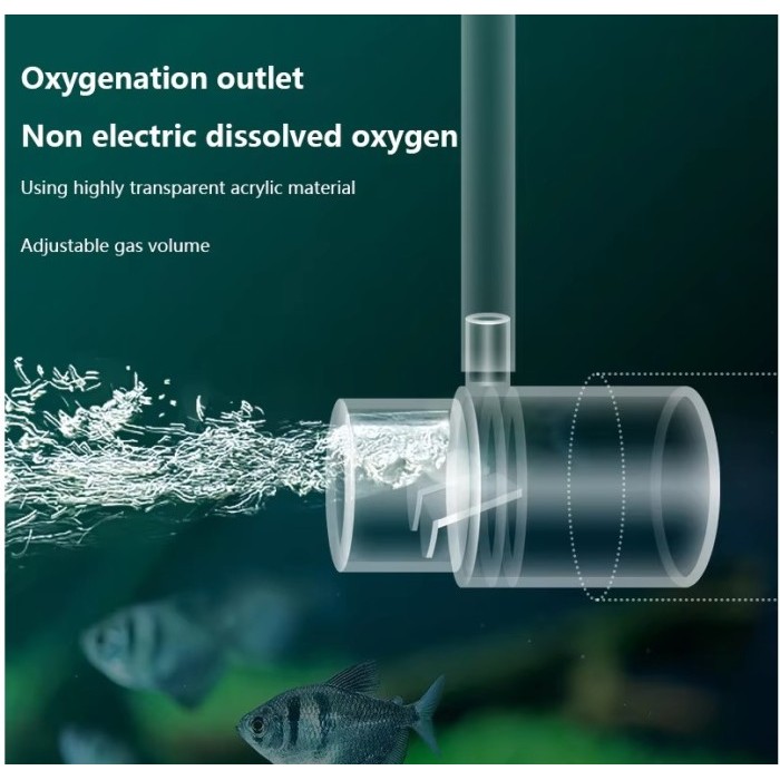 Jual Pipa Aquarium Oksigen Return Water Pump Filter Water Outlet Nozzle ...