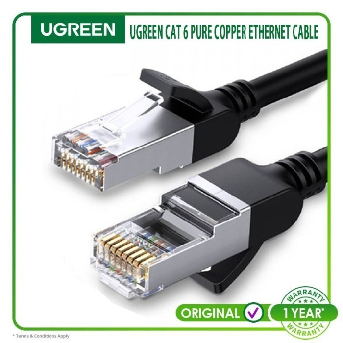 Jual Ugreen 50191 Cat 6 Ethernet UTP Pure Copper LAN RJ45 Cable ...