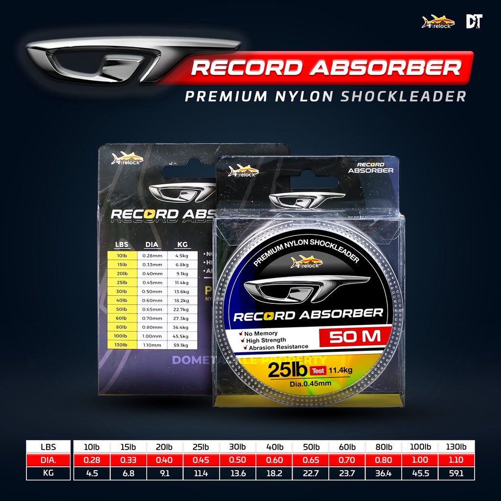 Jual SENAR LEADER FIRELOCK RECORD ABSORBER SENAR PREMIUM NYLON SHOCK ...