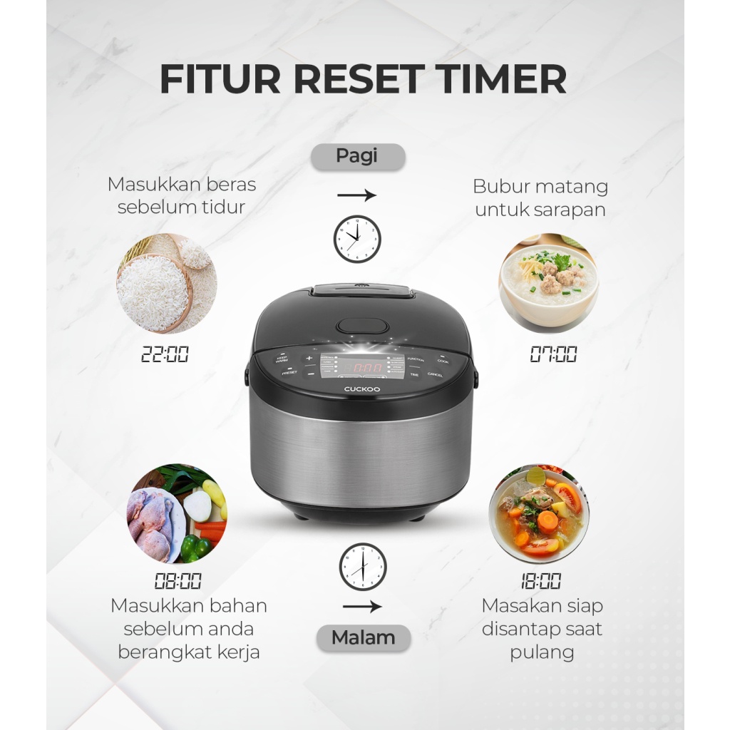 Jual ASM - CUCKOO KOREA DIGITAL RICE COOKER CR-0680F 1,08 LITER PENANAK ...
