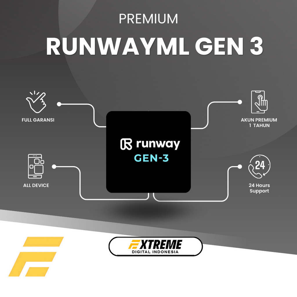 Jual Runwayml Gen 3 Unlimited 1 Tahun Resmi | Shopee Indonesia