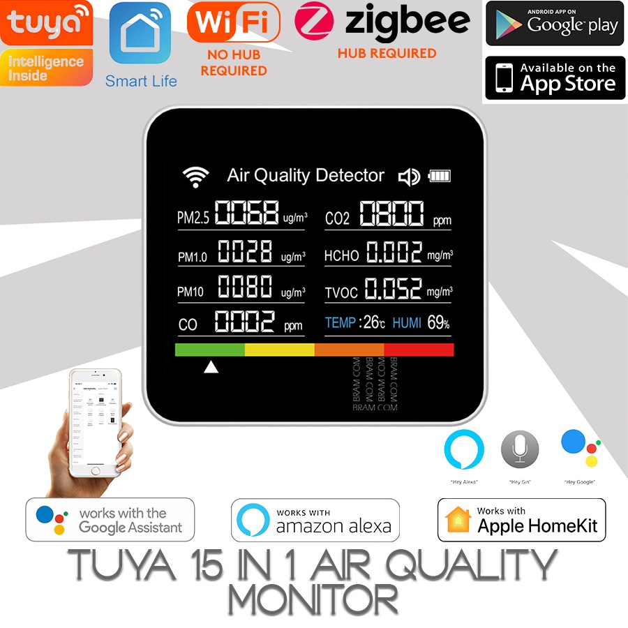 Jual TUYA Air Quality Monitor | Shopee Indonesia
