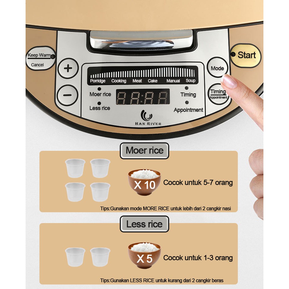 Jual Rice 2L Smart Multifungsi Rice Cooker Penanak Nasi Digital Rice ...