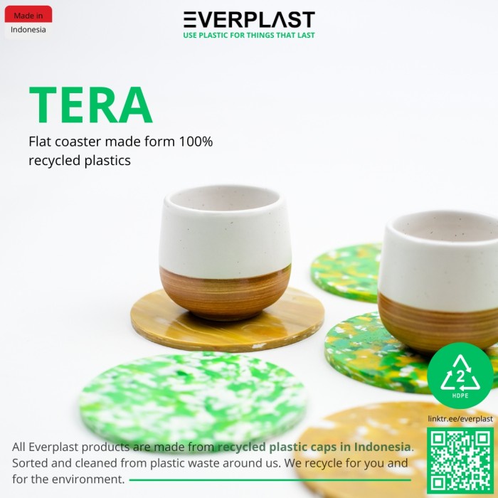 Jual Coaster Flat Tatakan Gelas TERA Everplast Recycled Plastic Daur Ulang | Shopee Indonesia