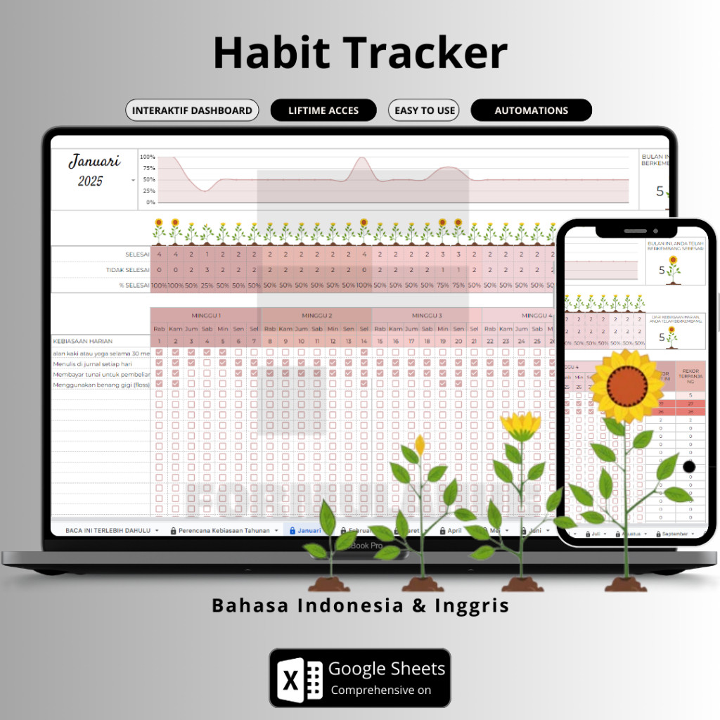 Jual (TM5) The Ultimate Habit Tracker Spreadsheet - Build Good Habits | Shopee Indonesia