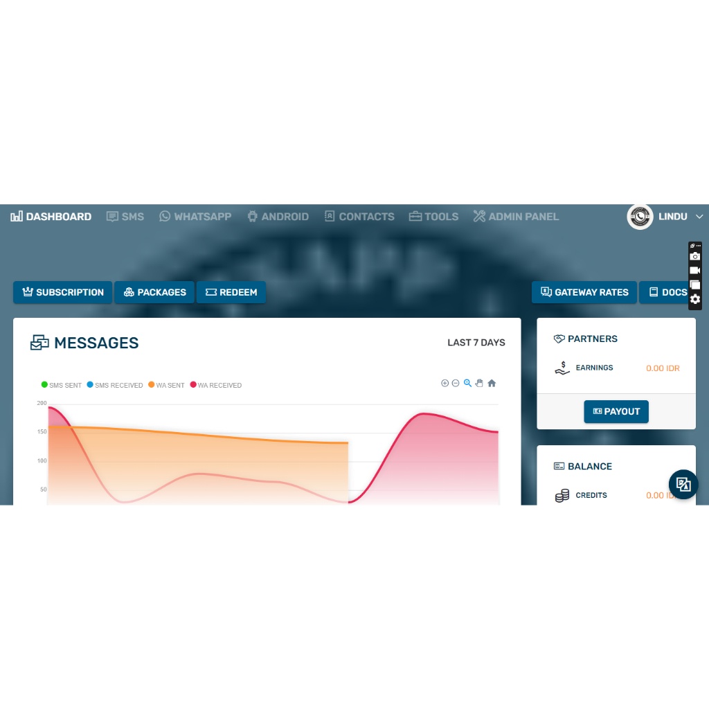 Jual WA SENDER WHATSAPP BROADCAST , SMS BROADCAST , CHAT BOT , AUTO REPLY , API , NO ...