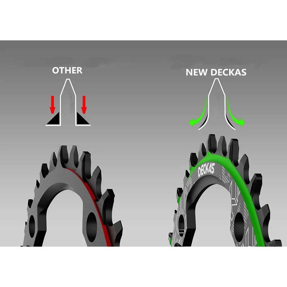 Jual DECKAS Chainring Premium 32T, 34T, 36T, 38T, BCD 104 Narrow Wide ...