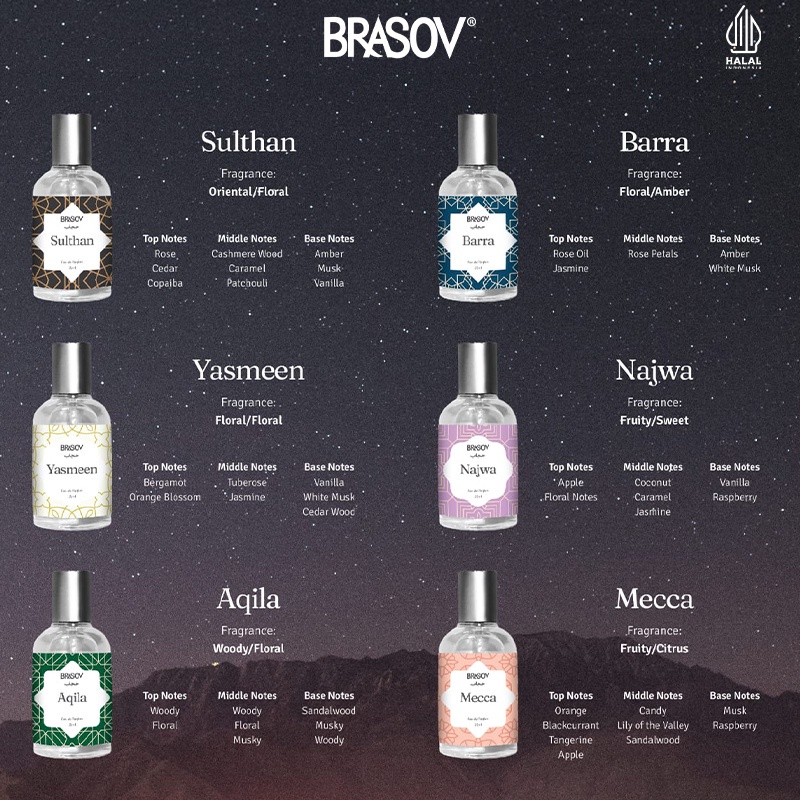 Jual BRASOV Hijab Parfum Wanita 35 ML Eau De Parfum Fragrance Parfum ...