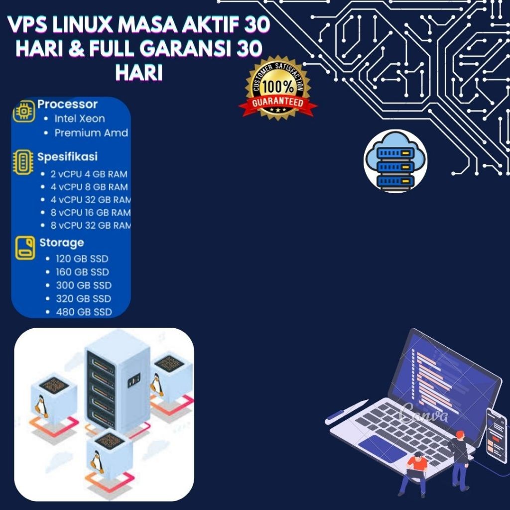 Jual VPS LINUX Termurah Masa Aktif 30 Hari Full Administrator Full Garansi ( UBUNTU, DEBIAN ...