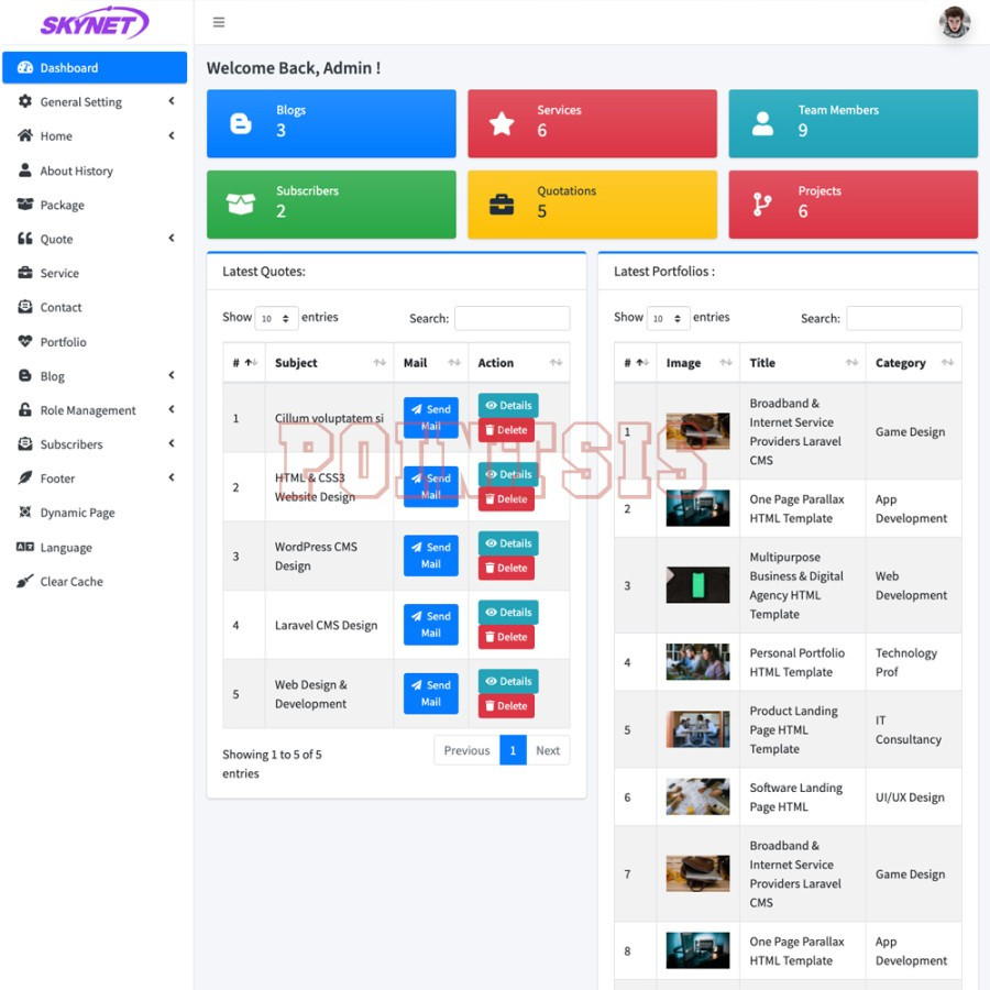 Jual Source Code Software Bisnis Company Profile Perusahaan ...