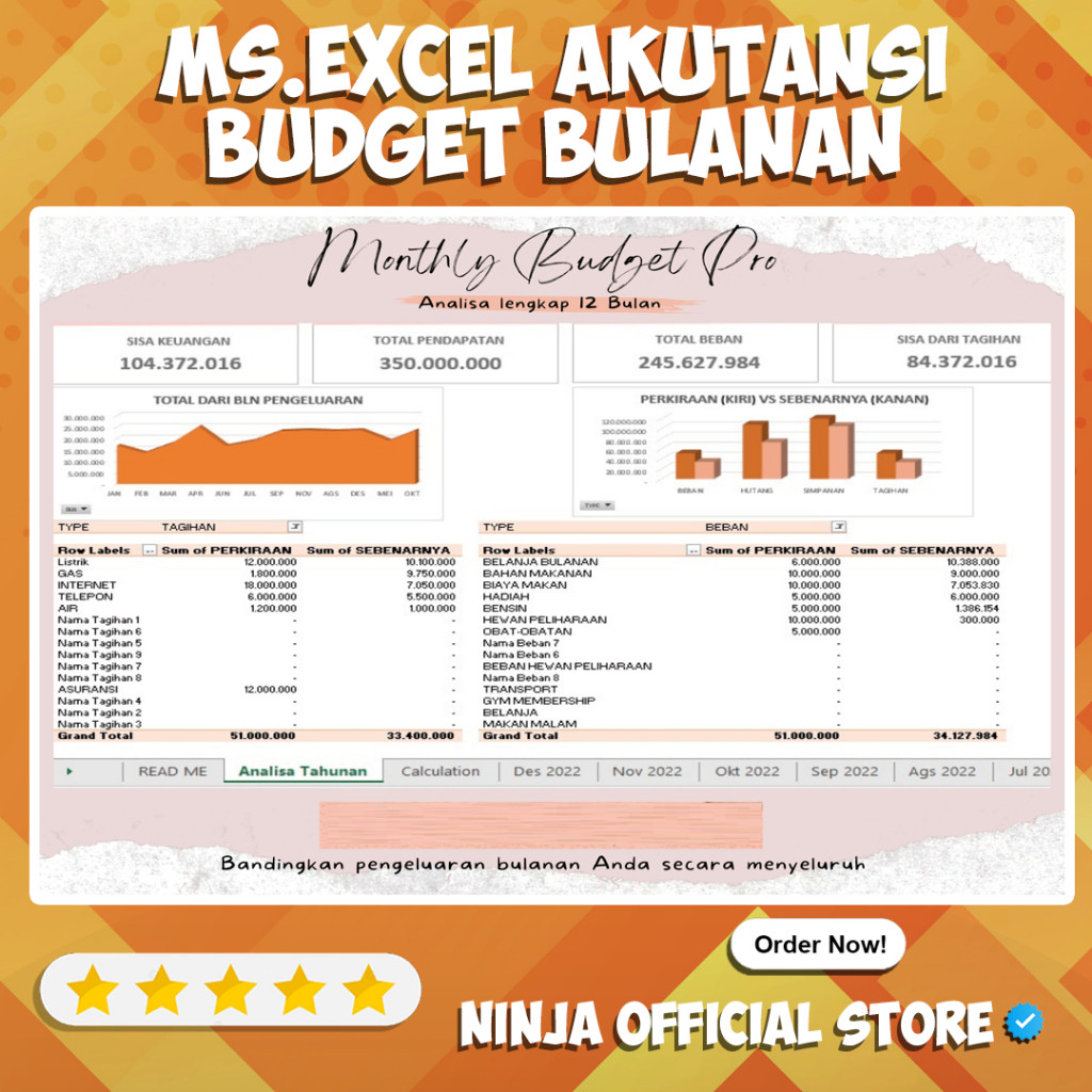 Jual Template Ms Excel untuk Merencanakan Budget Bulanan dan Mengecek ...