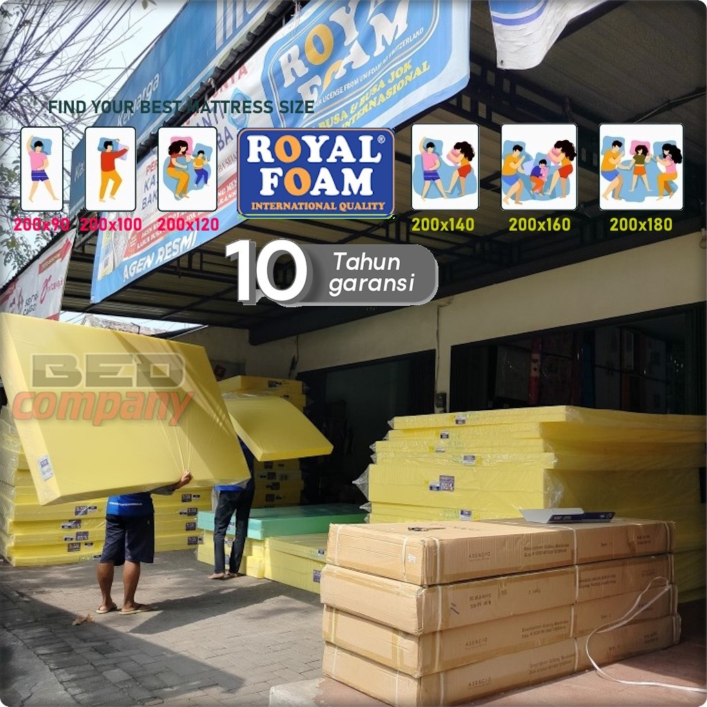 Jual Busa ROYAL Foam Tanpa Cover Lembaran Berbagai Ukuran | Shopee ...