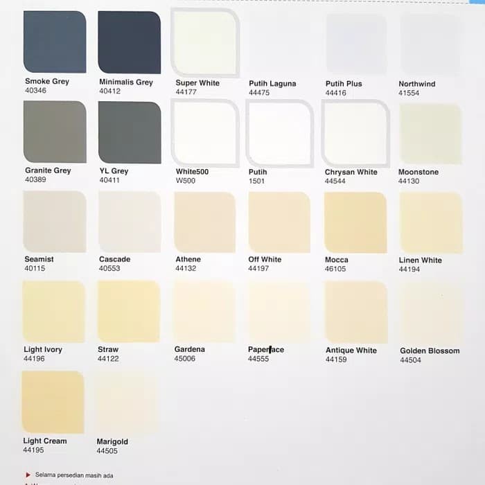 Jual Cat Tembok Interior Dulux Catylac Putih 1501/5KG | Shopee Indonesia