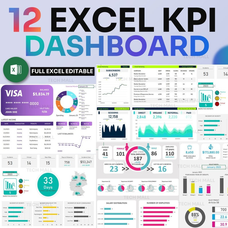 Jual [T8019] 12 Template Excel KPI Dashboard - Monitor Kinerja Karyawan ...