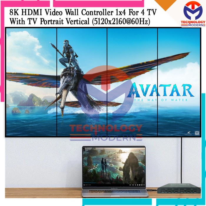 Jual 8K HDMI Video Wall Controller 1x4 Vertical/Portrait Mode ...