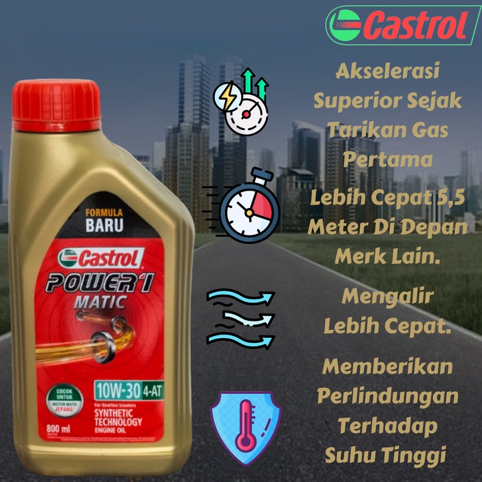 Jual Oli Castrol Power I Matic 10W - 30 Khusus Motor Matic 4 Tak ...