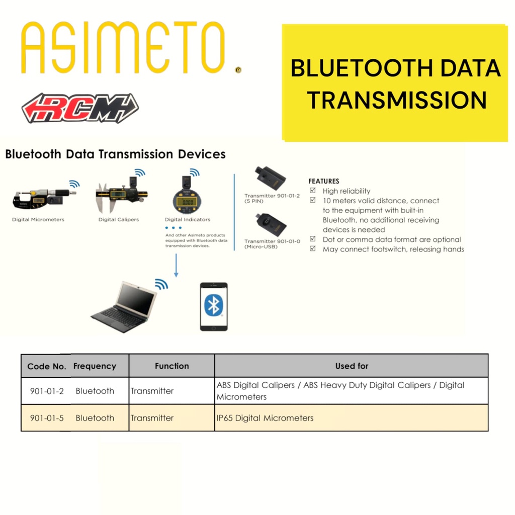 Jual 901-01 BLUETOOTH RECEIVER PENERIMA DATA TRANSMISSION TRANSFER ...