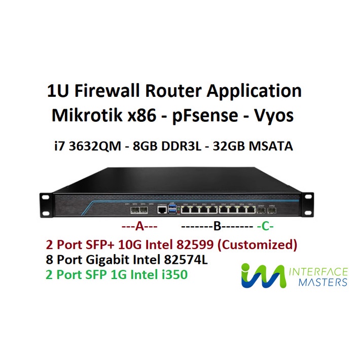 Jual promo spesial 1U Firewall Server Router Mikrotik x86 pfsense Intel ...