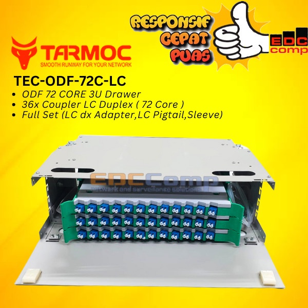 Jual Fiber Optic ODF/OTB 72 Core LC Lengkap Rackmount | ODF 72C LC (LC ...