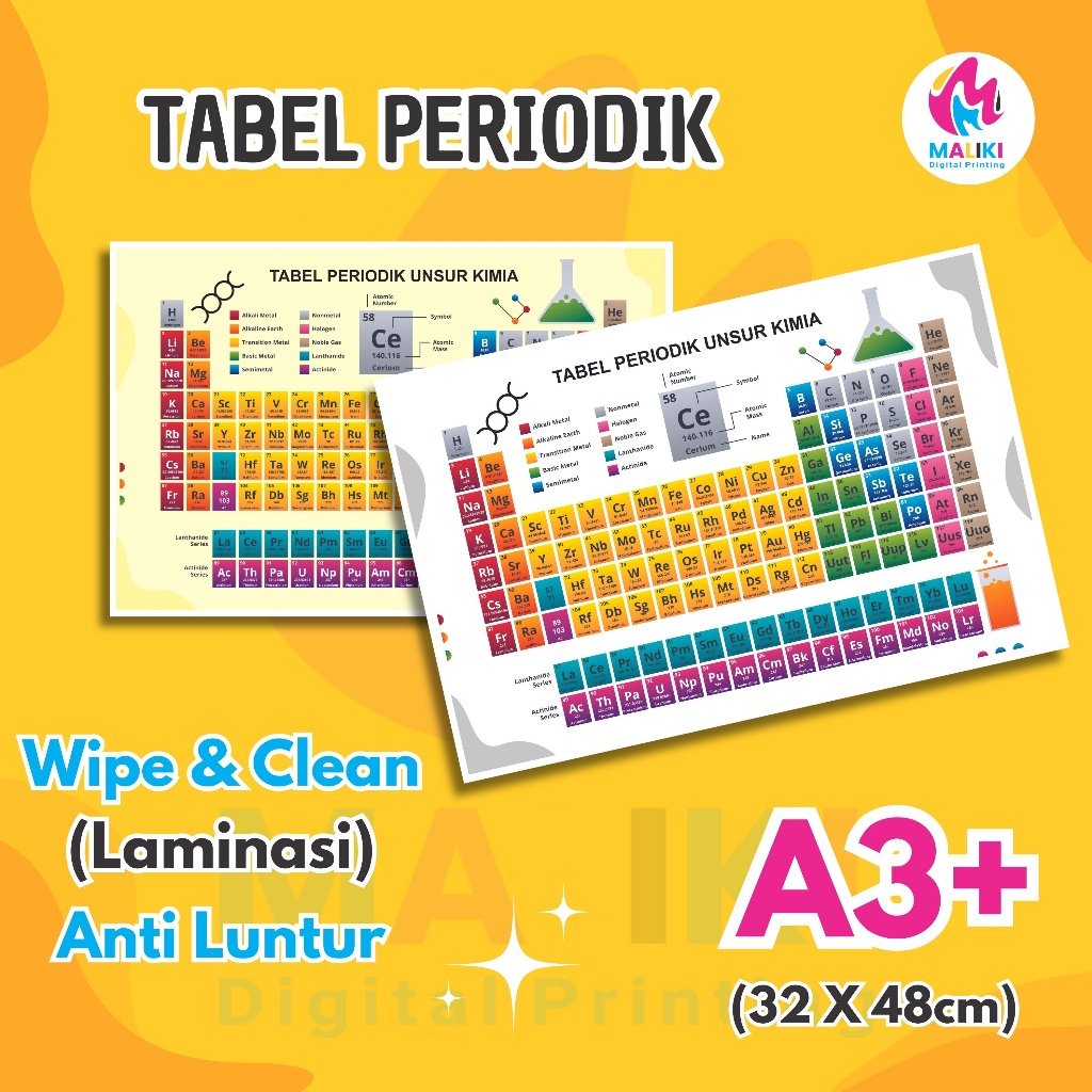 Jual Poster edukasi Table Periodik Unsur Kimia JDM | Shopee Indonesia