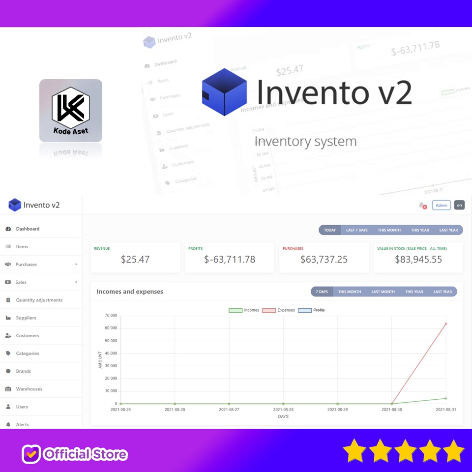 Jual SOURCE CODE APLIKASI INVENTO V2 - INVENTORY SYSTEM BY KODEASET | Shopee Indonesia