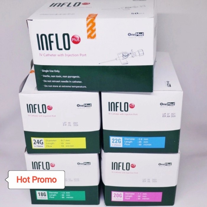Jual Jarum Infus Inflo Plus IV Catheter 20G 22G 24G Onemed | Shopee ...