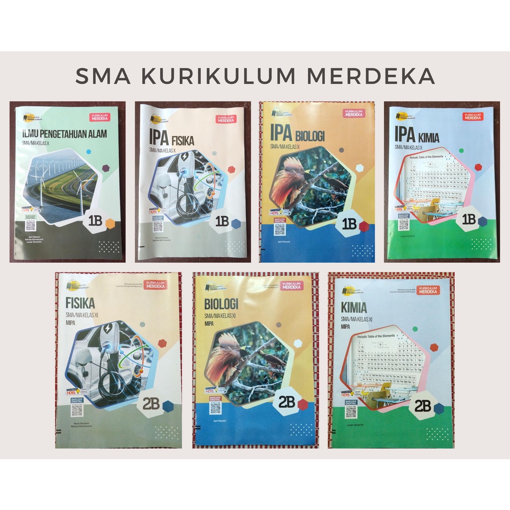 Jual Buku LKS IPA (Alam) SMA MA Kelas 10 11 Semester Genap Merdeka | Shopee Indonesia