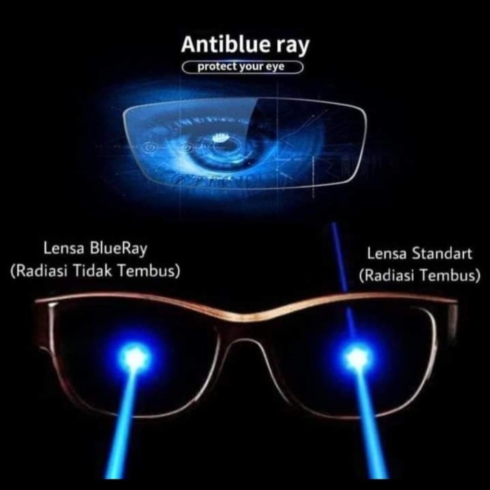 Jual best -kacamata lensa anti radiasi blue ray KOMPUTER/HP/LAPTOP ...