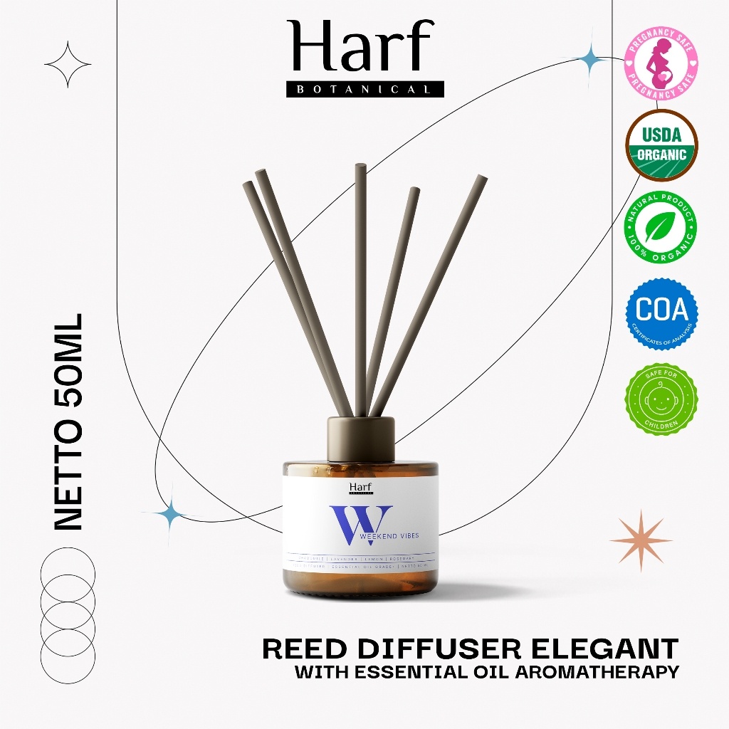 Jual REED DIFFUSER / Aromatherapy Essential oil / Reed Fiber Stick ...