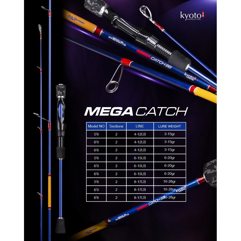 Jual JORAN KYOTO MEGA CATCH JIGGING | Shopee Indonesia