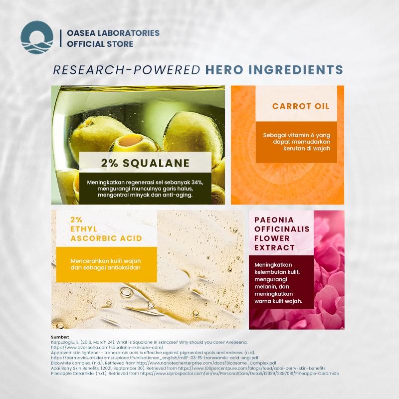 Jual face oil serum Oasea Laboratories - Oceanus Squalane + Vitamin C ...