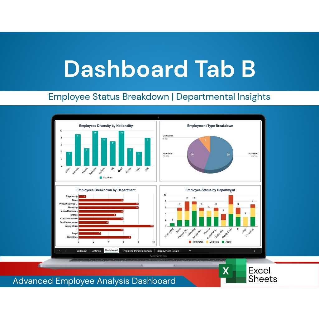 Jual Employee Data Management System | Employee Database | Excel Tool ...