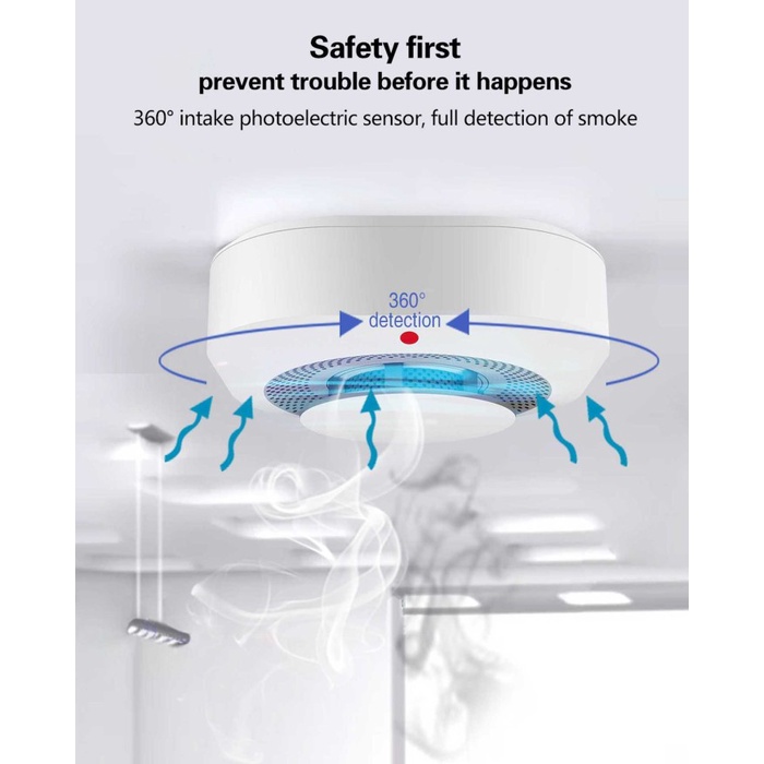 Jual AMC WiFi / Zigbee Smoke Detector Deteksi Asap Alarm Tuya Smart ...