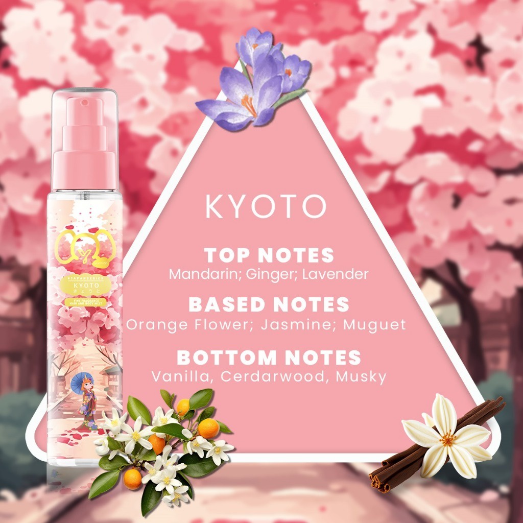 Jual Yunikon Fine Fragrance Hair And Body Mist Japan Series - 100ml ...