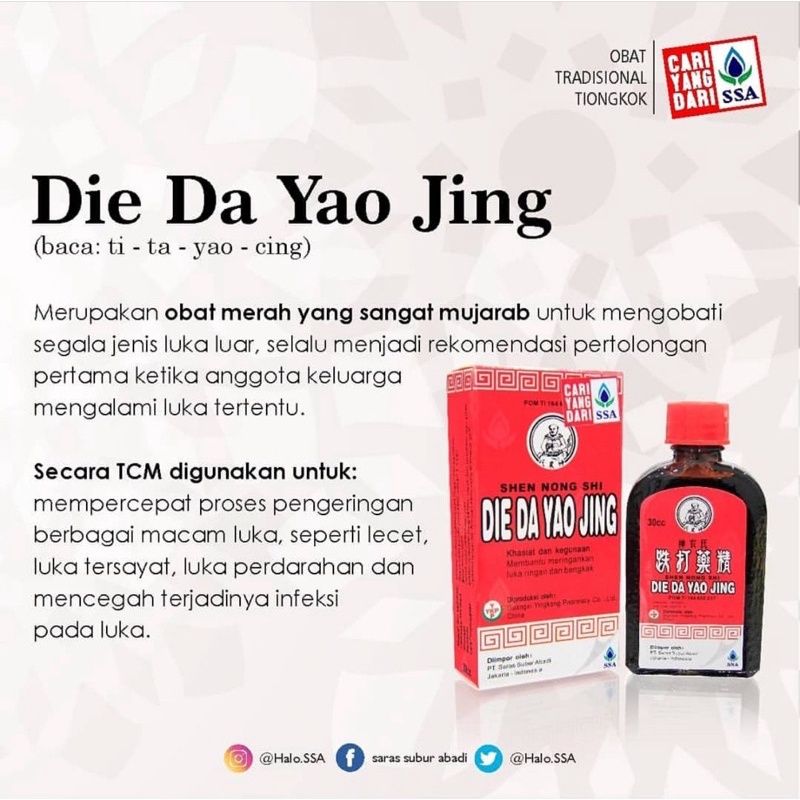 Jual Die Da Yao Jing (sheng nong shi) | Shopee Indonesia