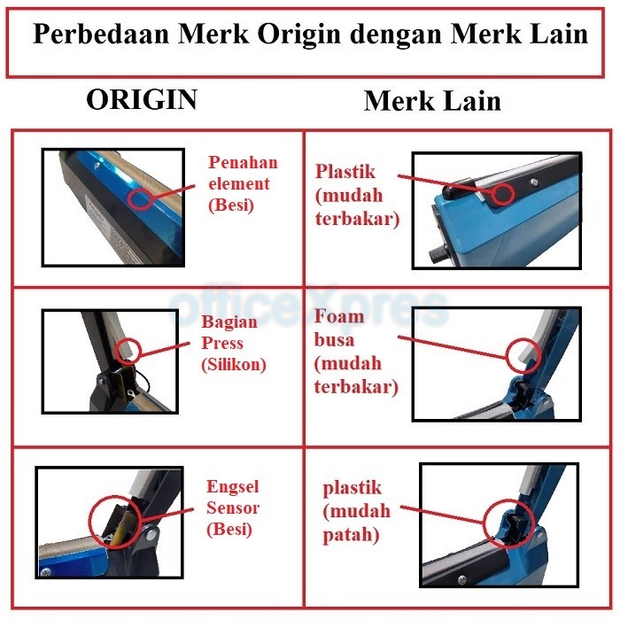 Jual Press Sealer / Press Sealer Plastik / Impulse Sealer Origin 200 P ...
